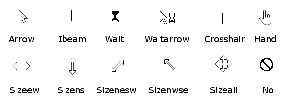 「カーソル」の読み方とは？ - ITチュートリアル