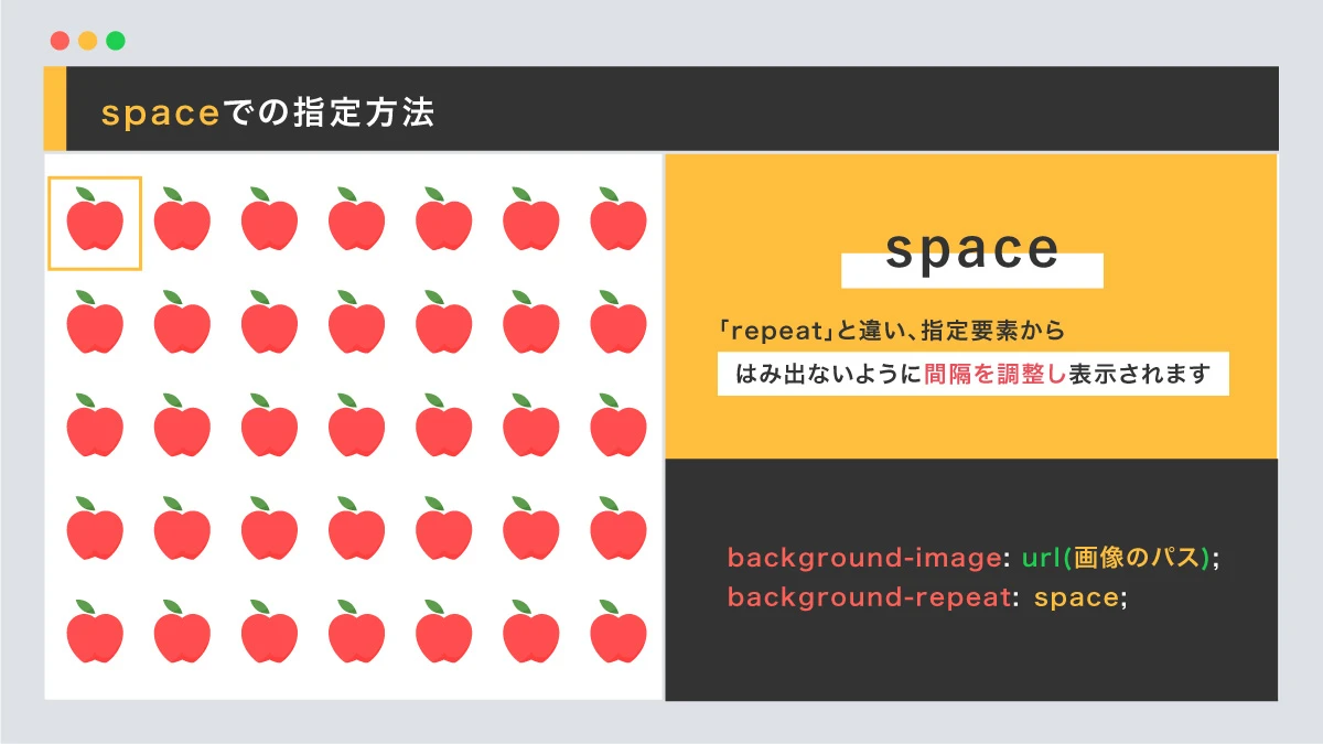 深入理解 CSS background-repeat 属性：控制背景图片的重复方式 - ITチュートリアル