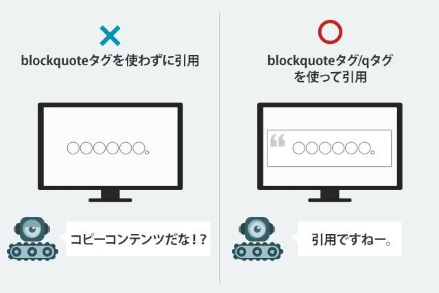 blockquoteタグの使い方 - ITチュートリアル