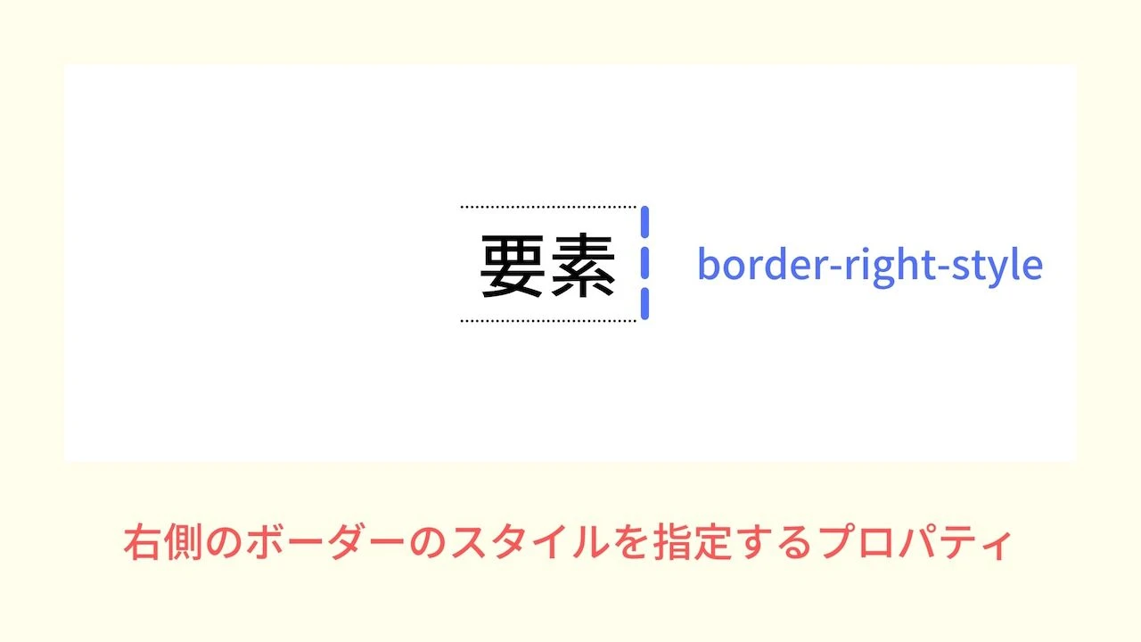 CSS プロパティ border-right-style: 要素の右側の枠線のスタイルをカスタマイズする - ITチュートリアル