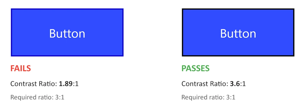 CSS outline-color 属性详解：要素の輪郭線をカスタマイズ - ITチュートリアル