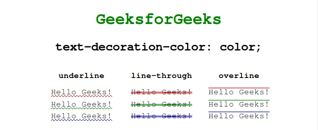 CSS text-decoration-color 属性: ウェブページのリンクの下線の色をカスタマイズする - ITチュートリアル