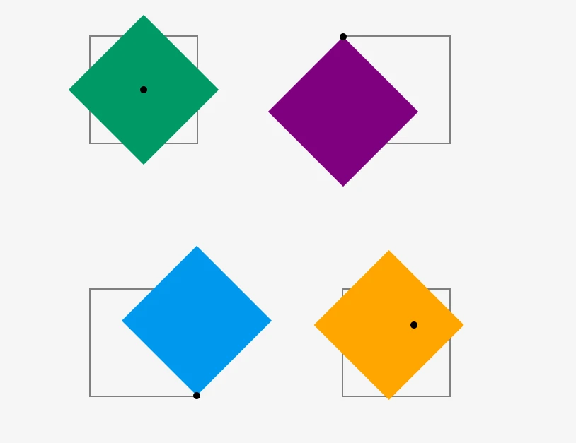 CSS プロパティ transform-origin: 要素変形の支点を自在に操る - ITチュートリアル