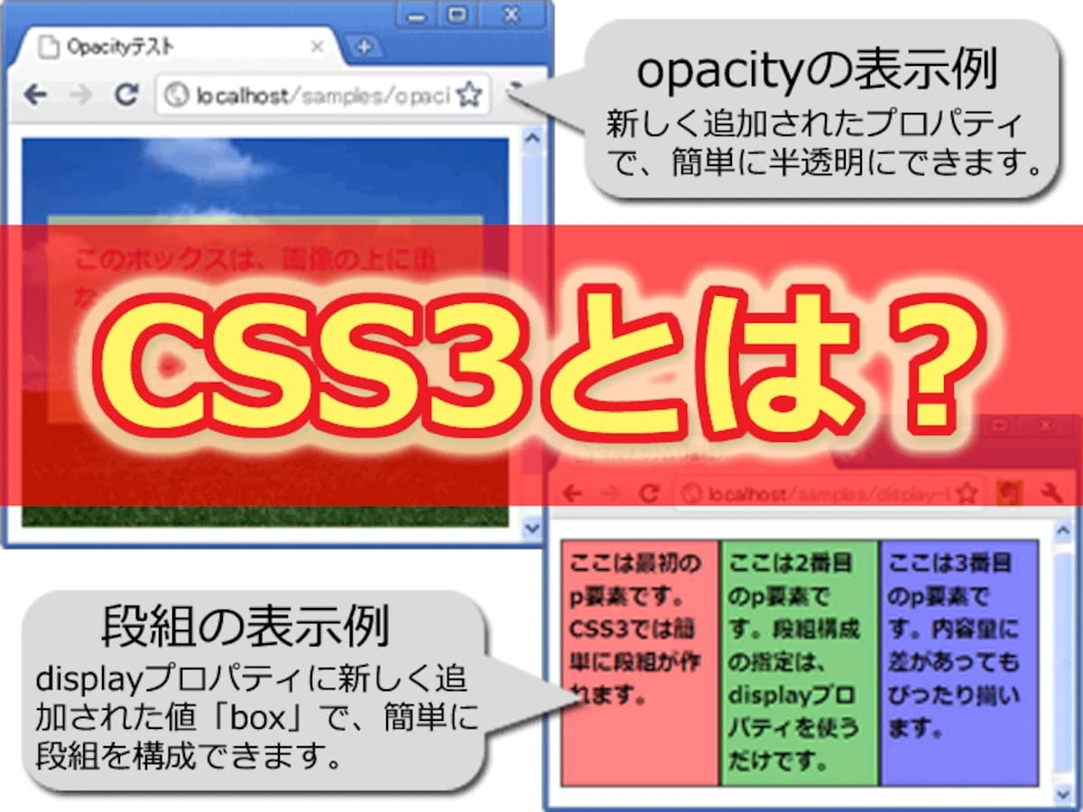 CSS3 入門チュートリアル：現代的なWebページを作成するための強力なツール - ITチュートリアル