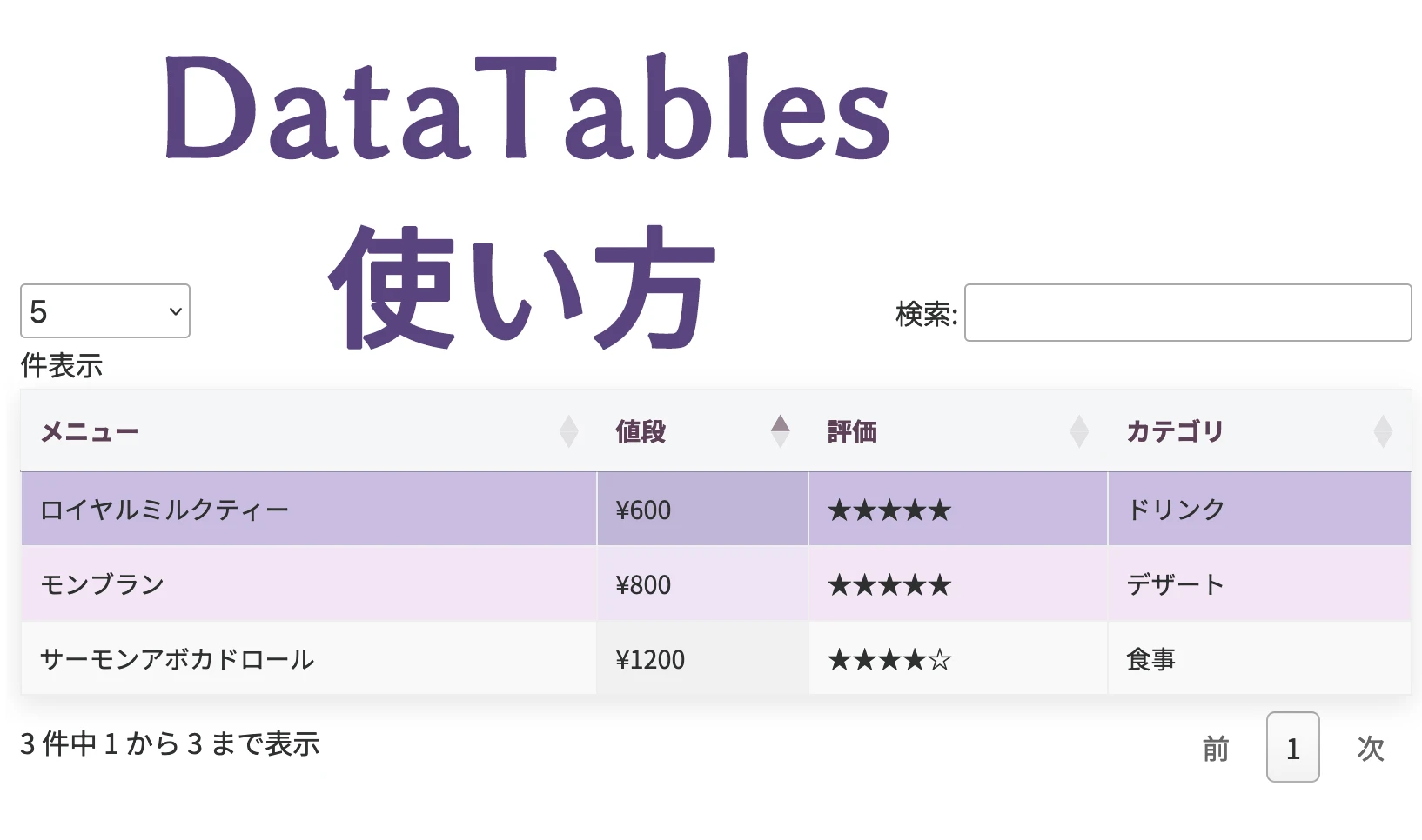 DataTables オプション 一覧： 設定と使い方をわかりやすく解説！ - ITチュートリアル