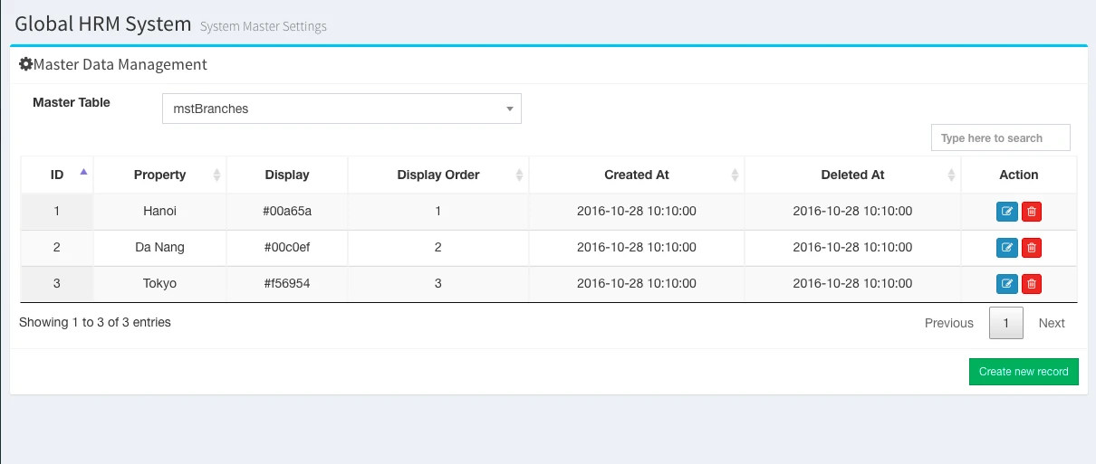 DataTables 編集機能：テーブルデータのCRUD操作を簡単に実現 - ITチュートリアル