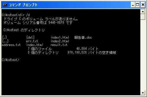 HTMLのdirタグについて - ITチュートリアル