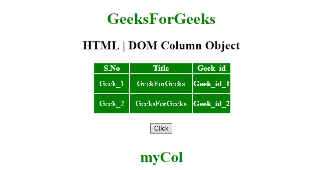 HTML DOM col オブジェクト详解 - ITチュートリアル