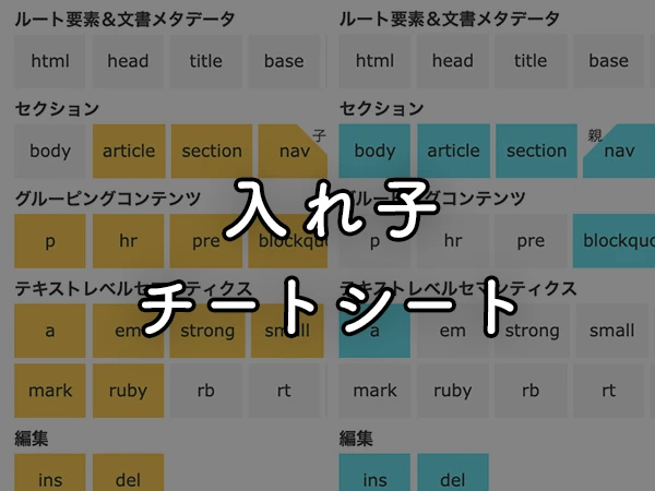 HTML insタグについて - ITチュートリアル