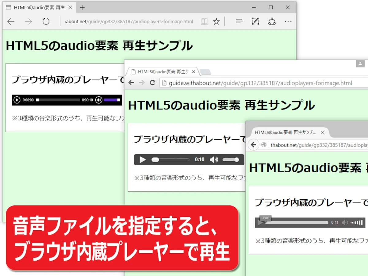 HTML5 Audio(音声) - ITチュートリアル