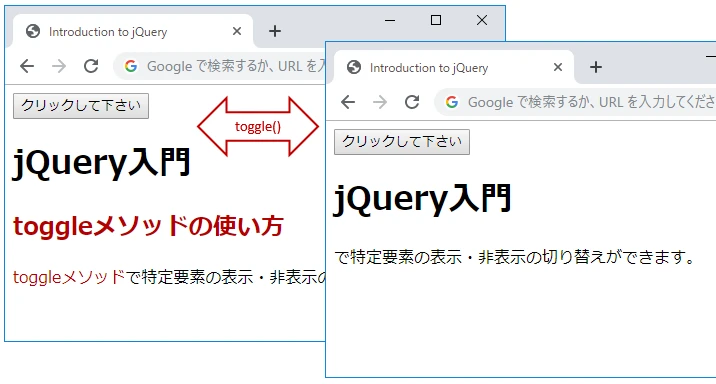 jQuery toggle() メソッド: 要素の表示・非表示切り替え効果を簡単に実現 - ITチュートリアル