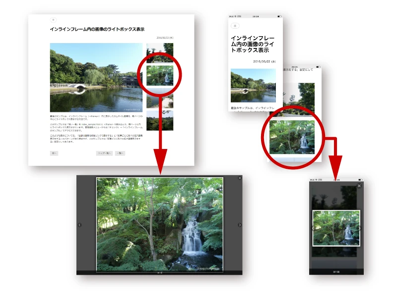 軽量級画像ライトボックス効果神器：Lightbox2 使用チュートリアル (HTML 編) - ITチュートリアル