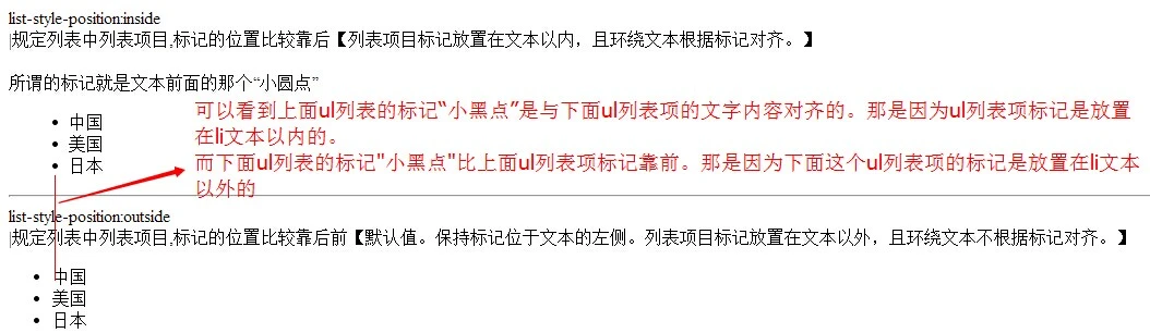 深入理解 list-style-position 属性：リストマーカー位置の支配者 - ITチュートリアル