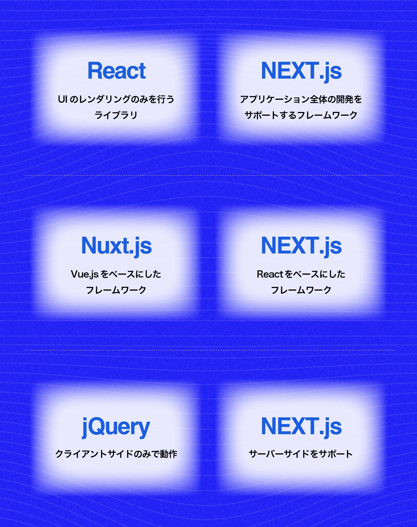 React フレームワーク Next.js：どちらを選ぶべきか？ - ITチュートリアル